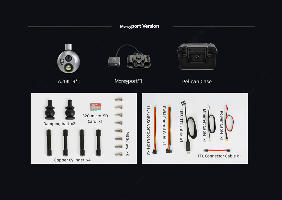 China Moneypro M20KTR 4K 20X Optical Zoom Triple Sensors Al Object ...